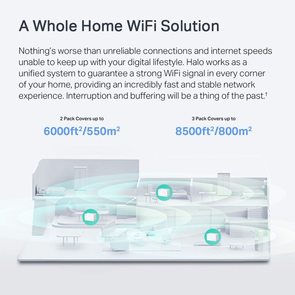 MER-HALOH90X-2P - Mercusys Halo H90X AX6000 Whole Home Mesh WiFi 6 ...