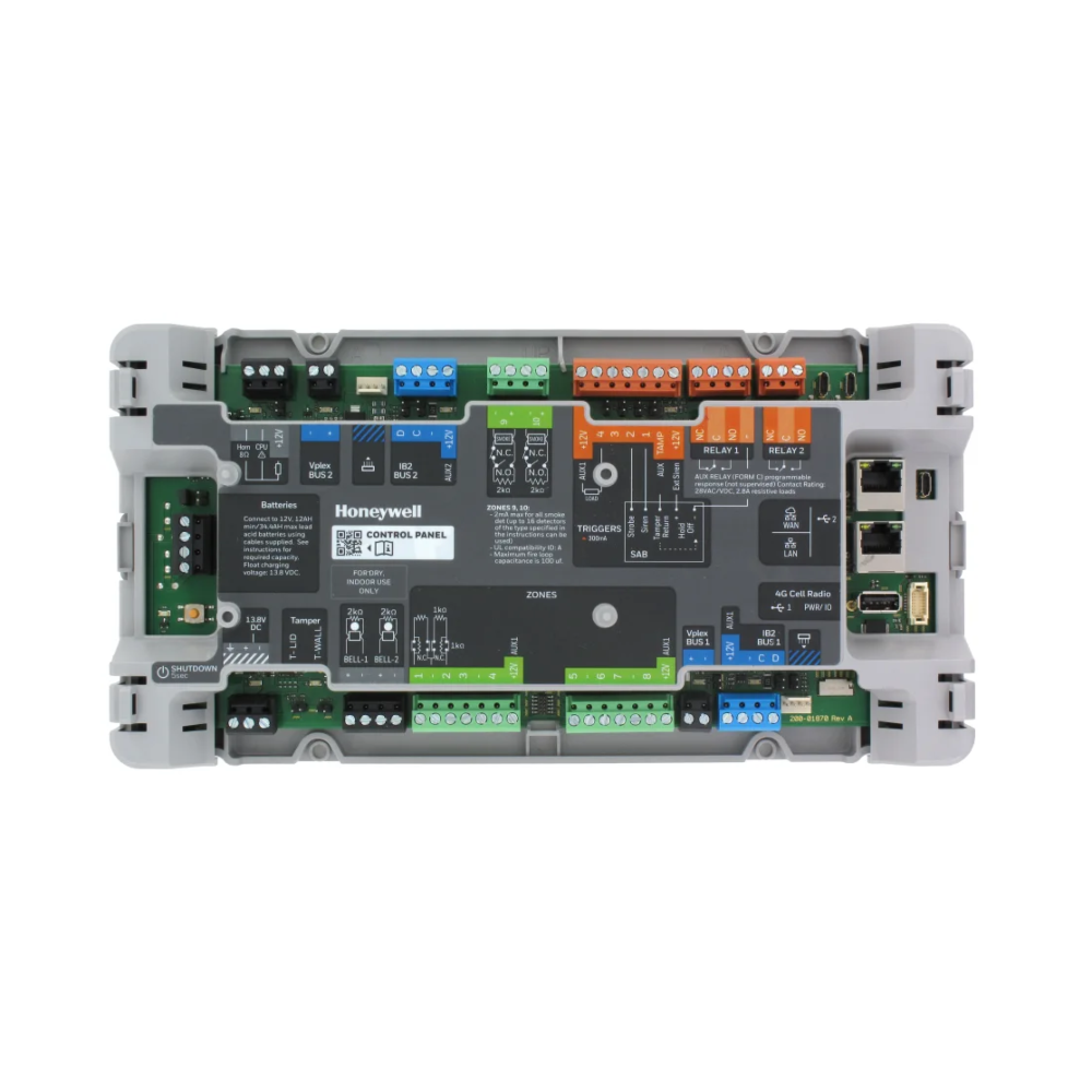 Advanced Access Control Panels for Secure Access Management – The ...