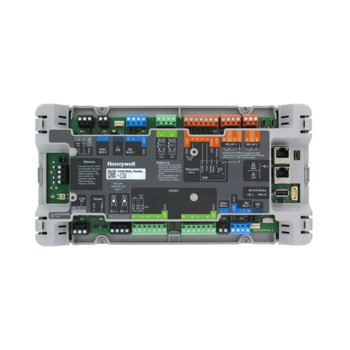 Advanced Access Control Panels for Secure Access Management – The ...